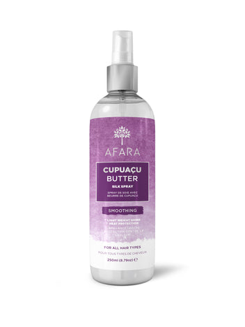 Headlines Beauty | Hair Care & Hair Products